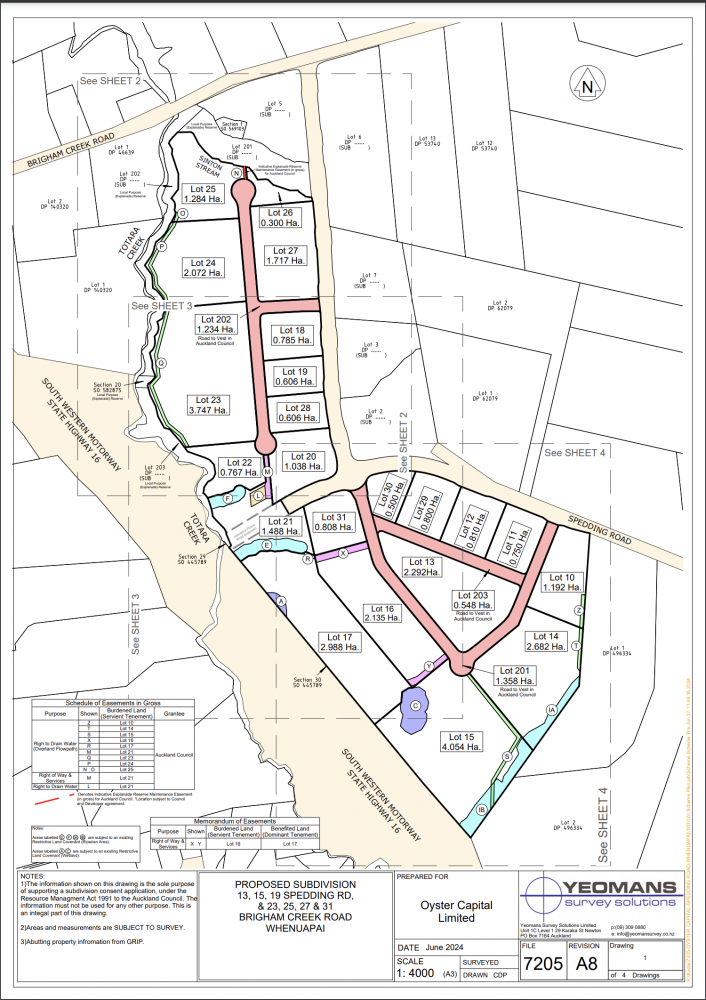 Midpoint Investments :: Projects